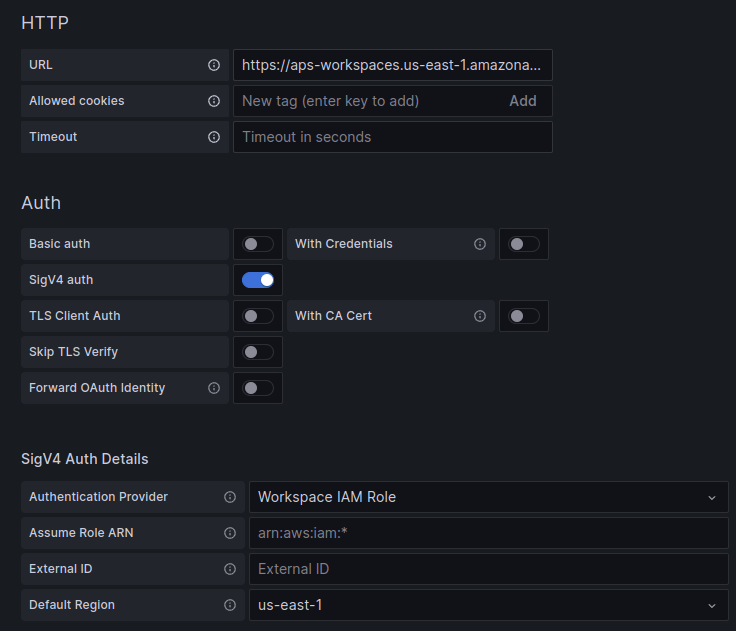 Monitoring and Alerting in the AWS Multi-account Infrastructure with ...