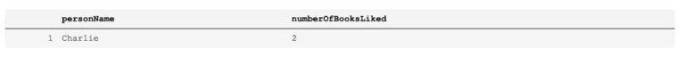 Comparing Query Languages for AWS Neptune: SPARQL, Gremlin, and OpenCypher Comparing Query Languages for AWS Neptune: SPARQL, Gremlin, and OpenCypher