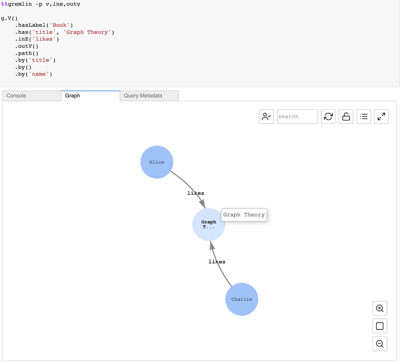 Comparing Query Languages for AWS Neptune: SPARQL, Gremlin, and OpenCypher
